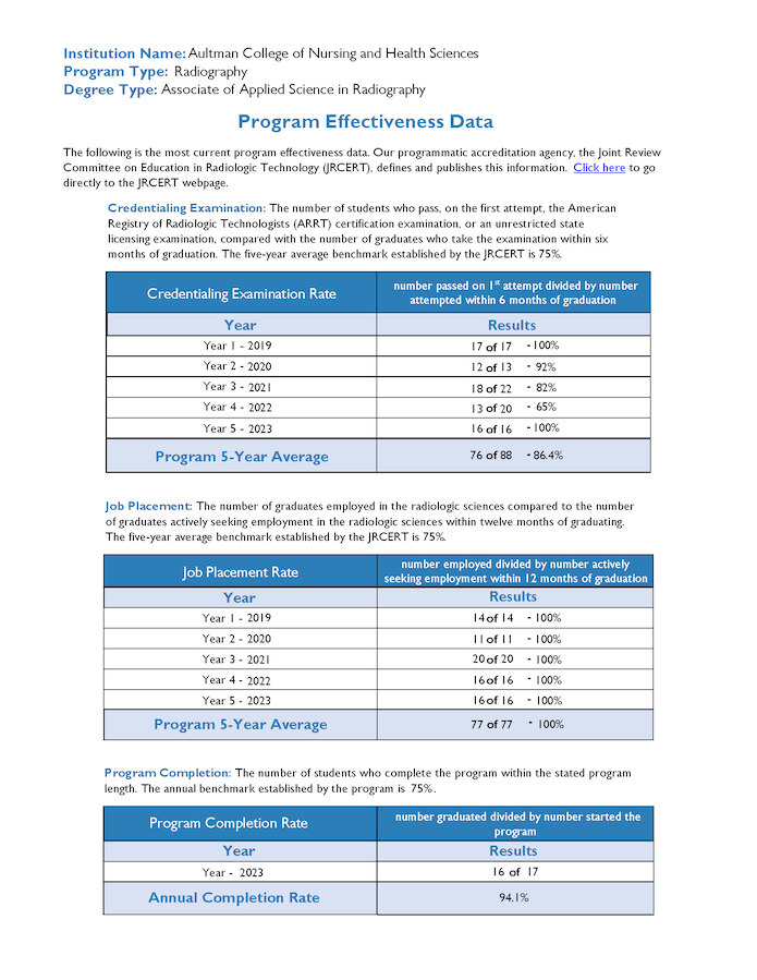 Earn Your Associate’s in Radiography | Aultman College
