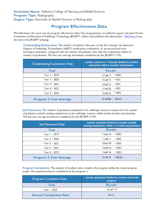 Earn Your Associate’s in Radiography | Aultman College